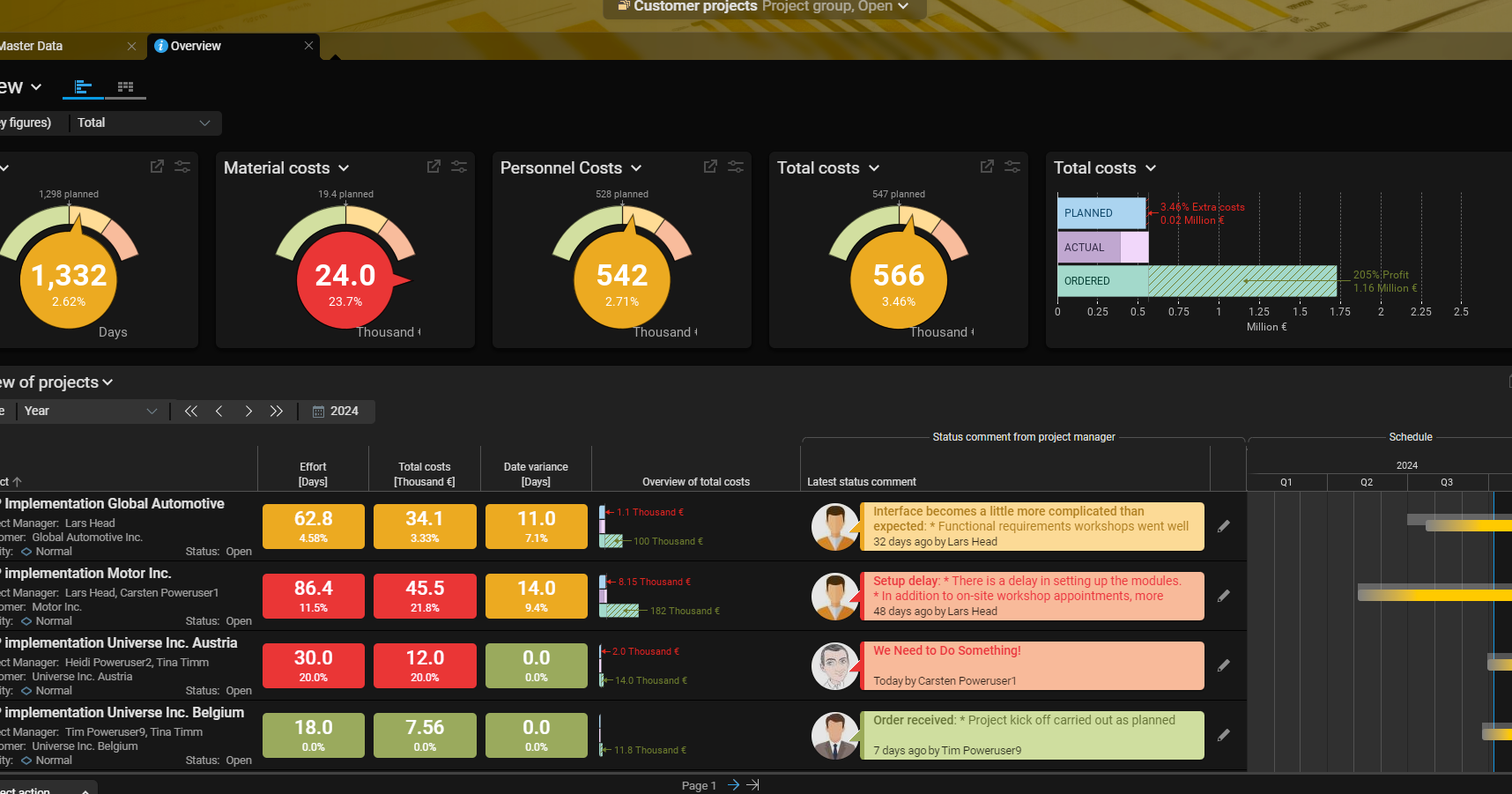 Multi-project management - BCS – Project management software & ERP for ...