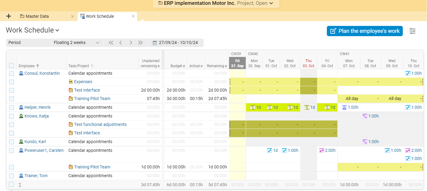 Project execution - Projektron BCS: Projektmanagement Software