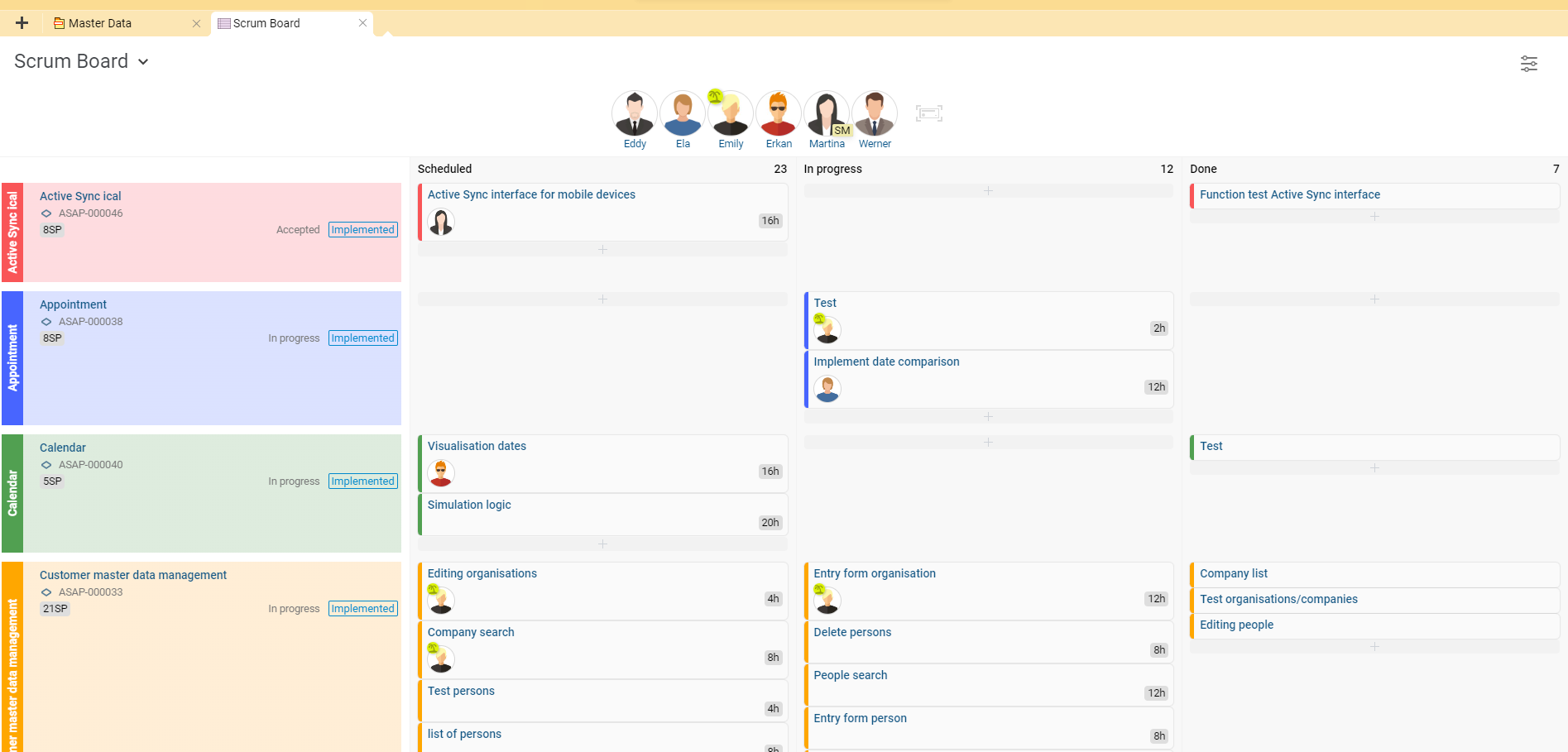 Project management methods - Projektron BCS: Projektmanagement Software
