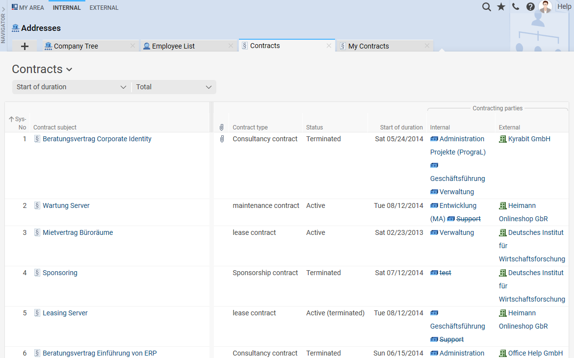 Digital contract management: How to keep an eye on contract costs and ...