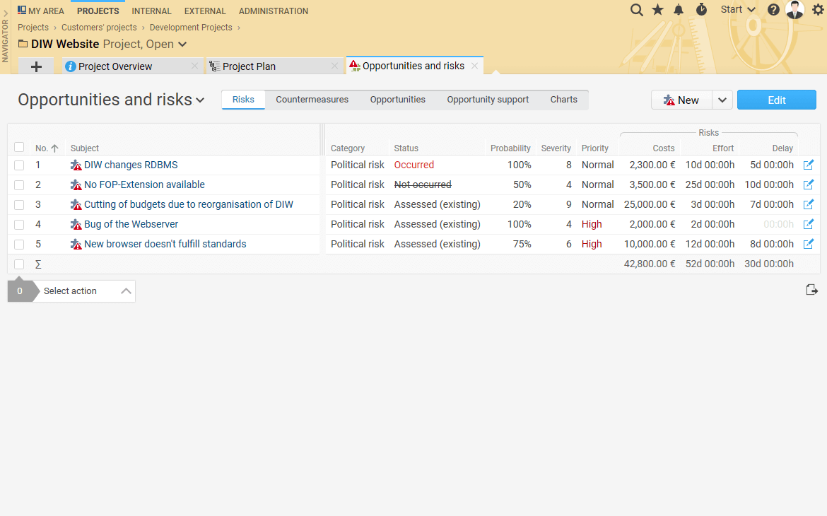 IPMA - Project management software Projektron BCS